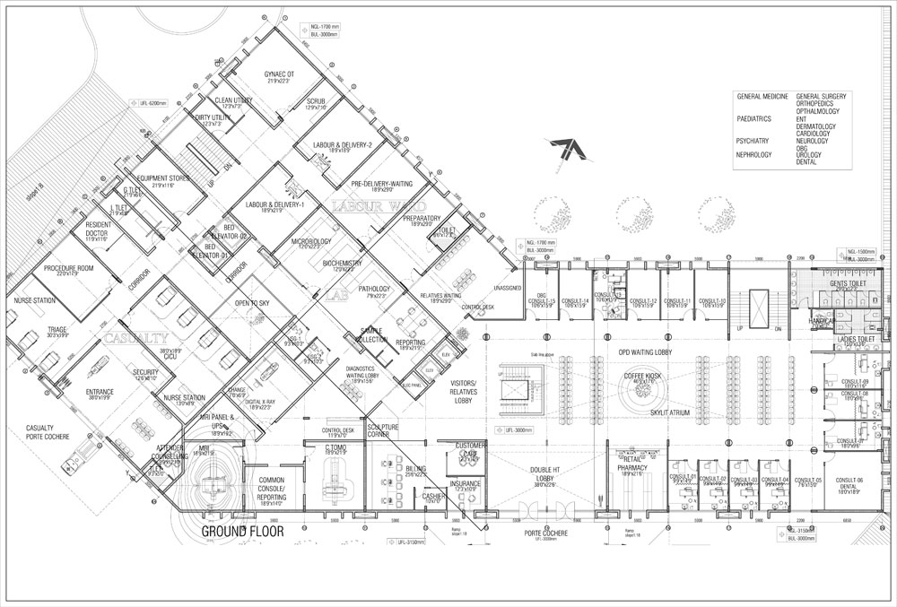 demo – Swaasthya Hospital